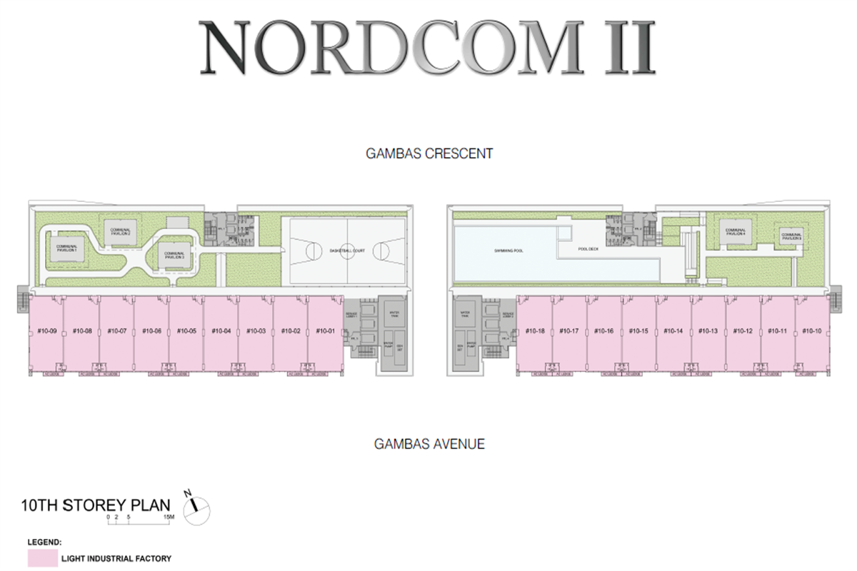 Nordcom II