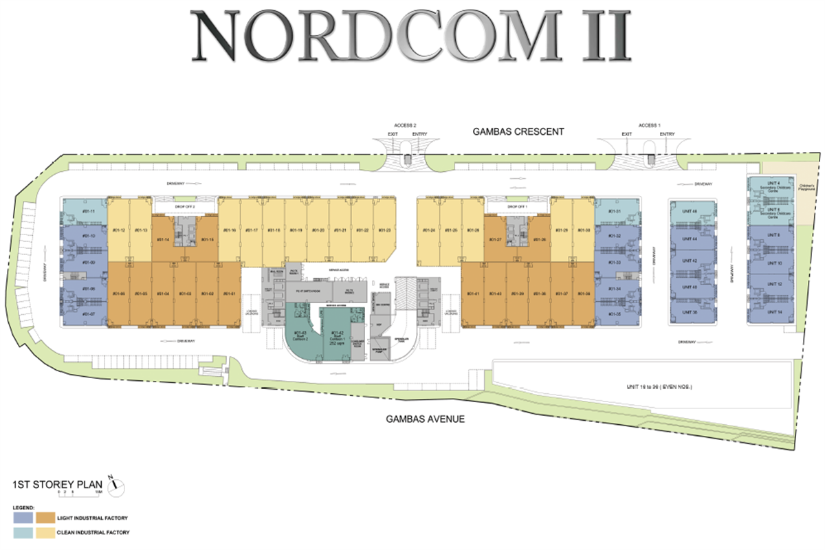 Nordcom II