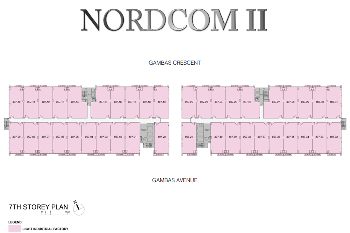 Nordcom II